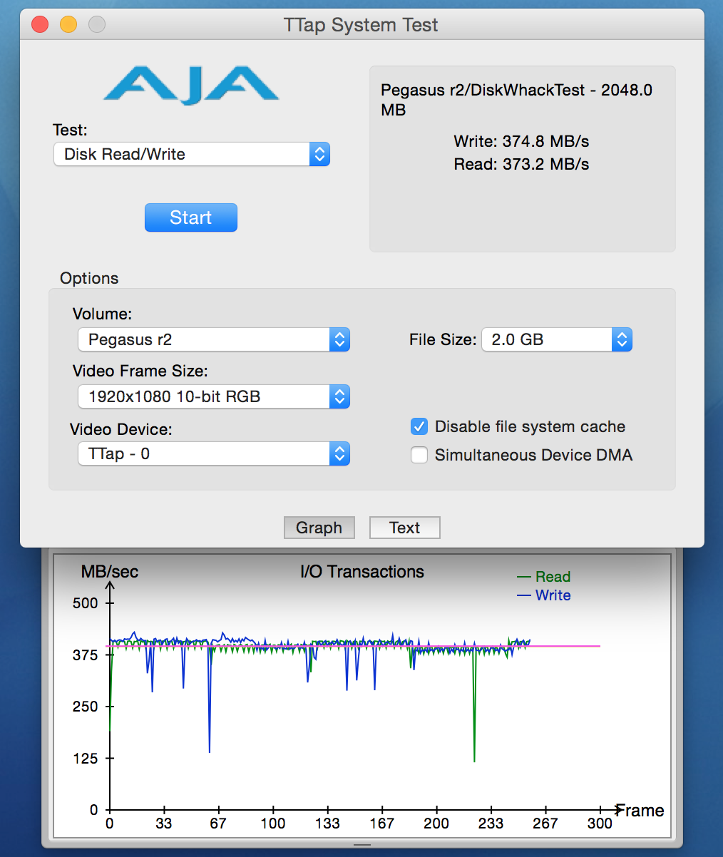 A look at Promise’s R2+ | Gary Adcock's Blog